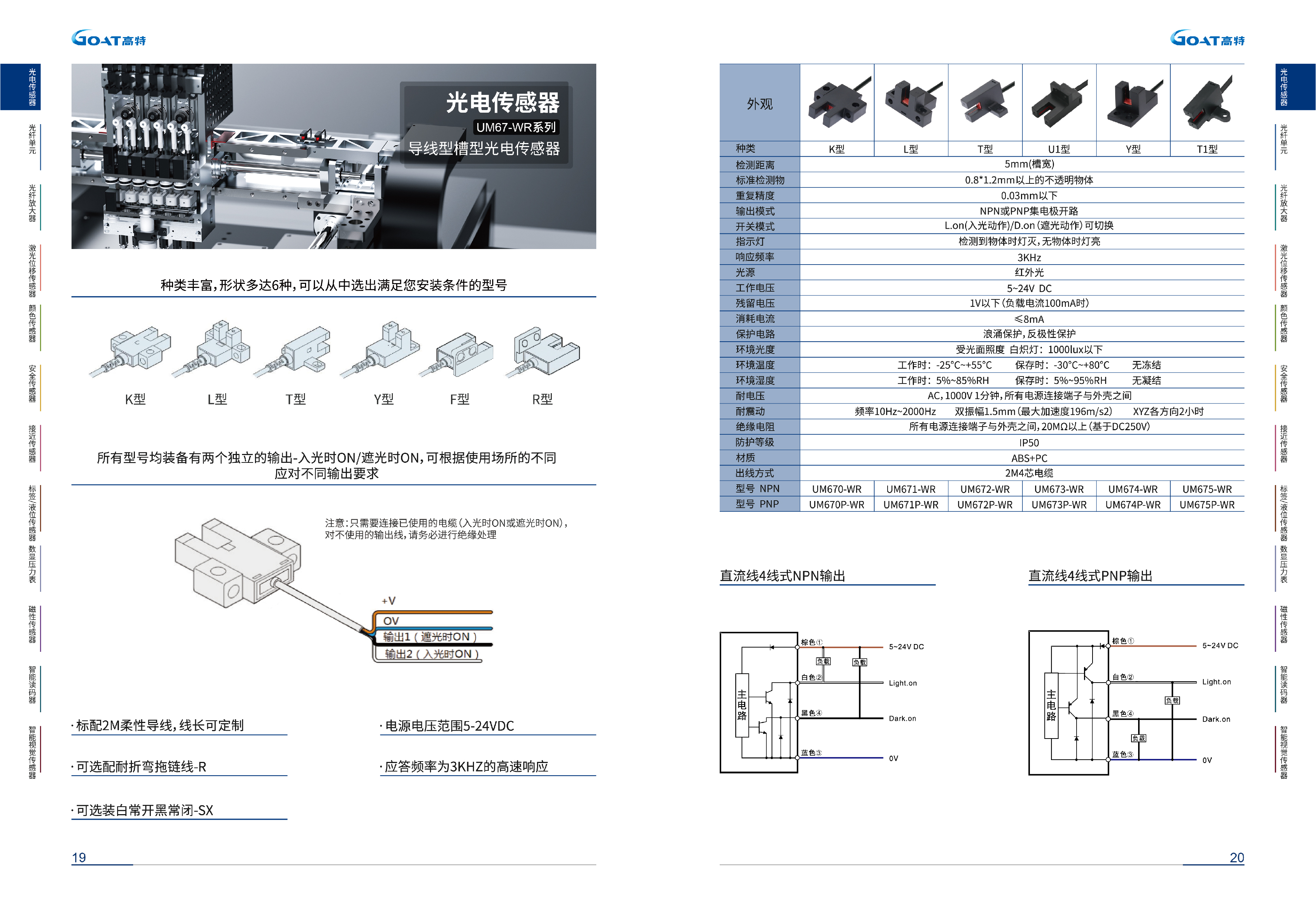 UM67-WR系列 - GOAT-高特高感科技有限公司