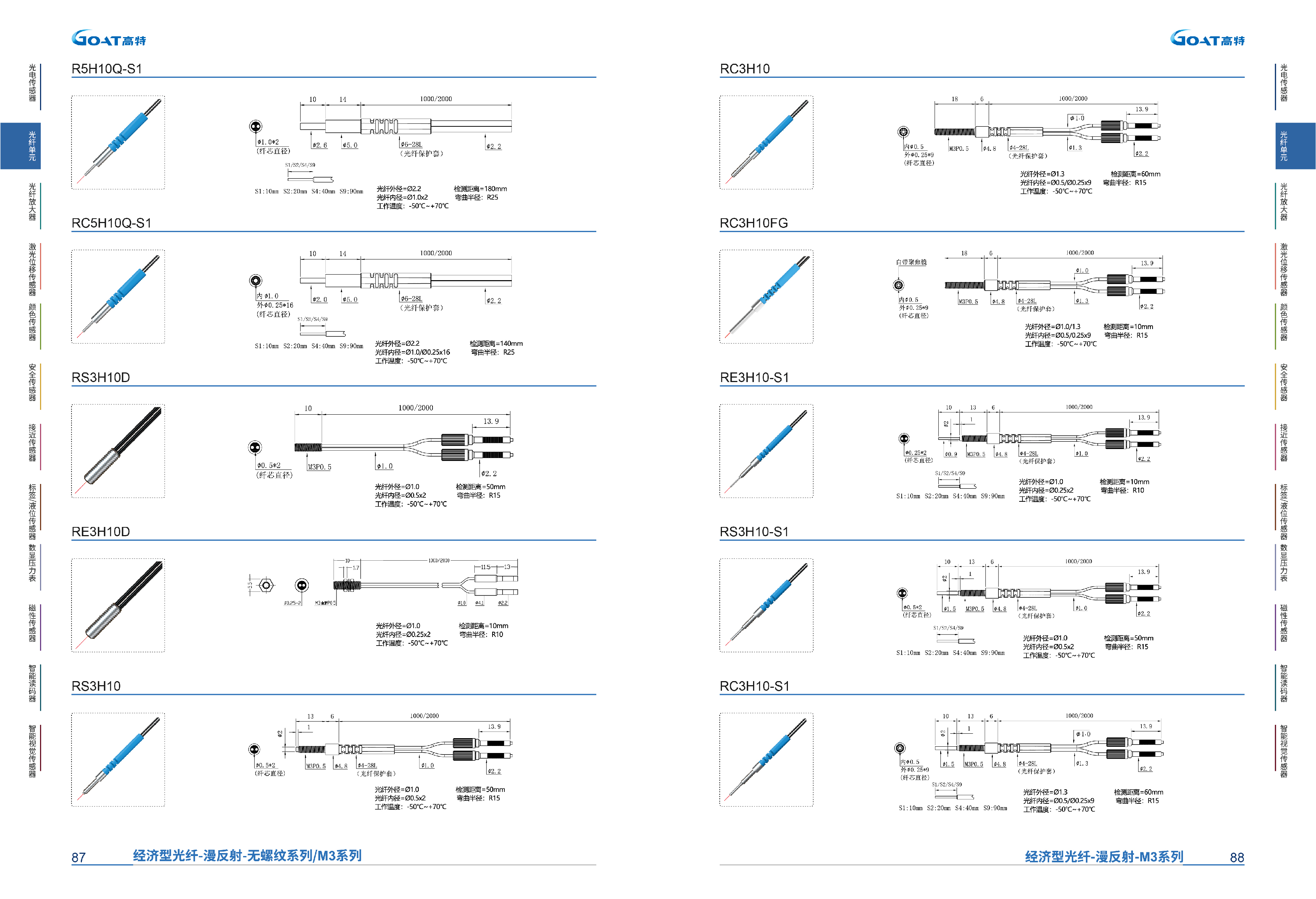 经济型光纤-无螺纹系列 - GOAT-高特高感科技有限公司