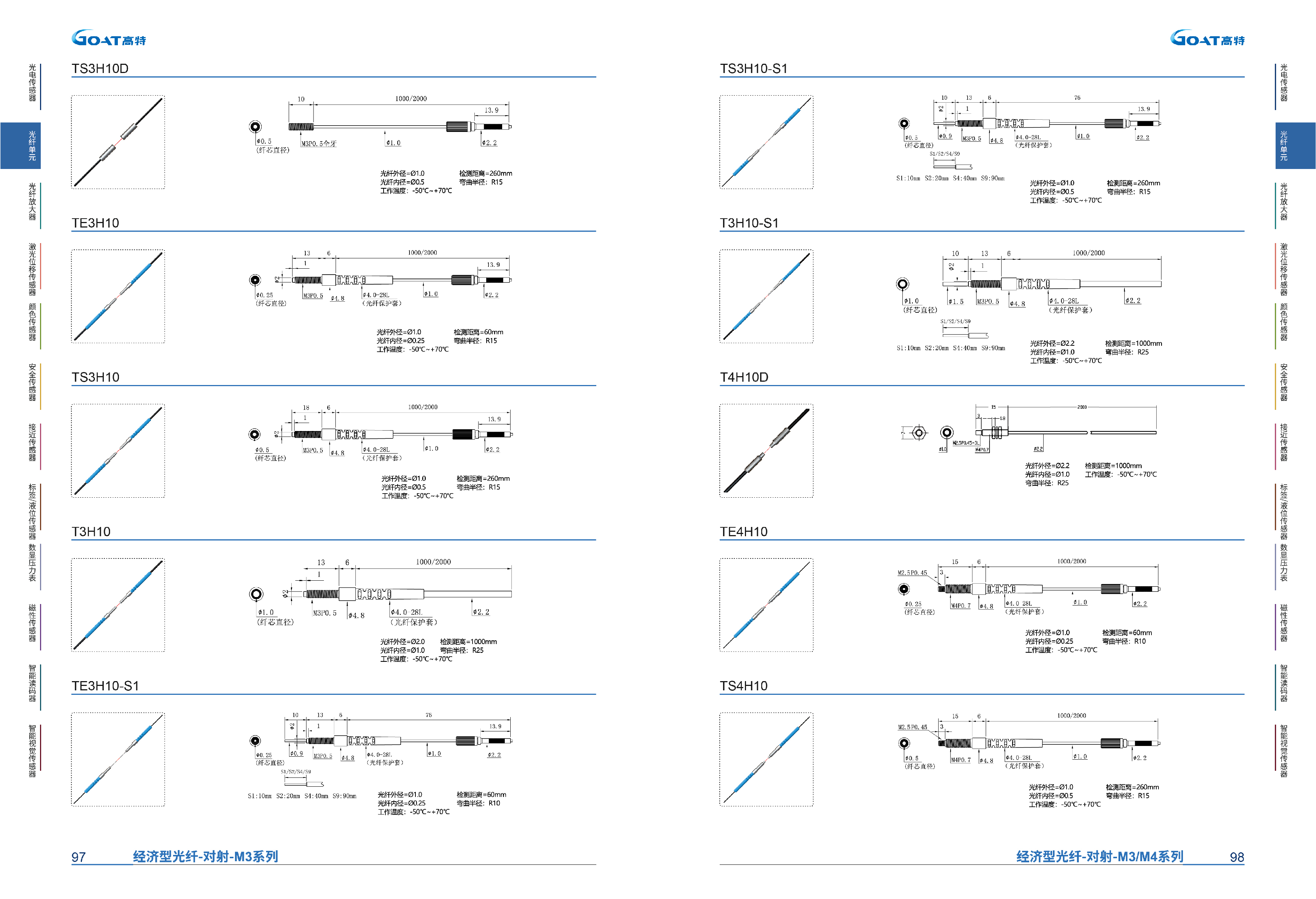 经济型光纤-无螺纹系列 - GOAT-高特高感科技有限公司