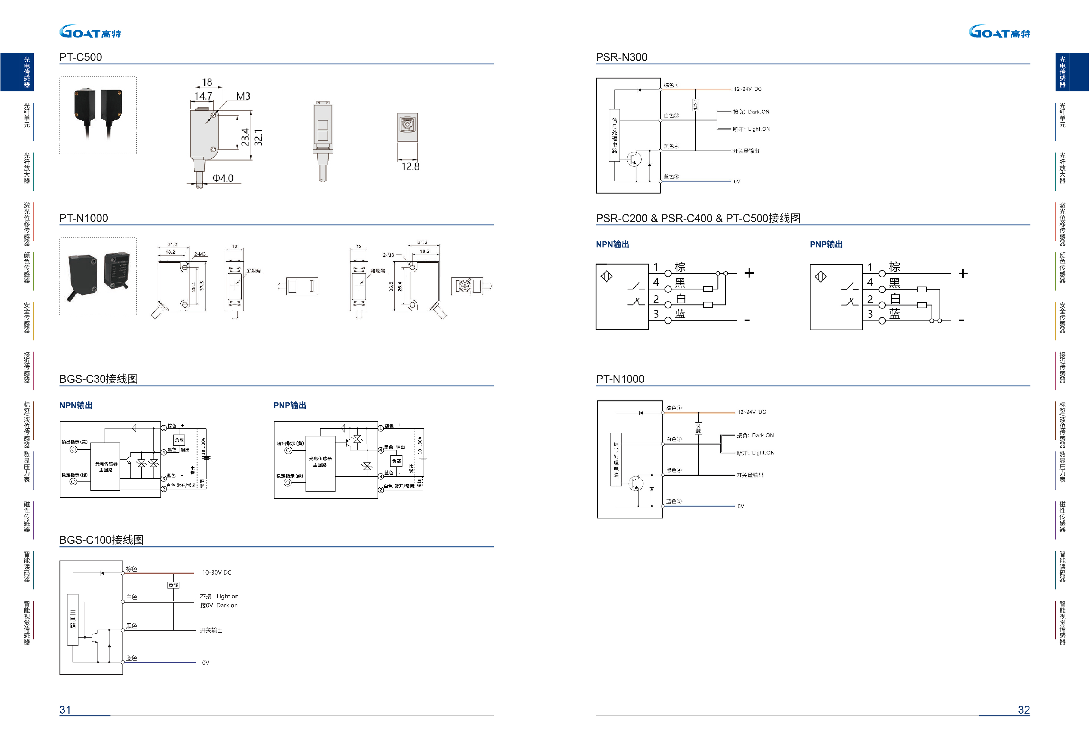 标准方型-红光光源系列 - GOAT-高特高感科技有限公司