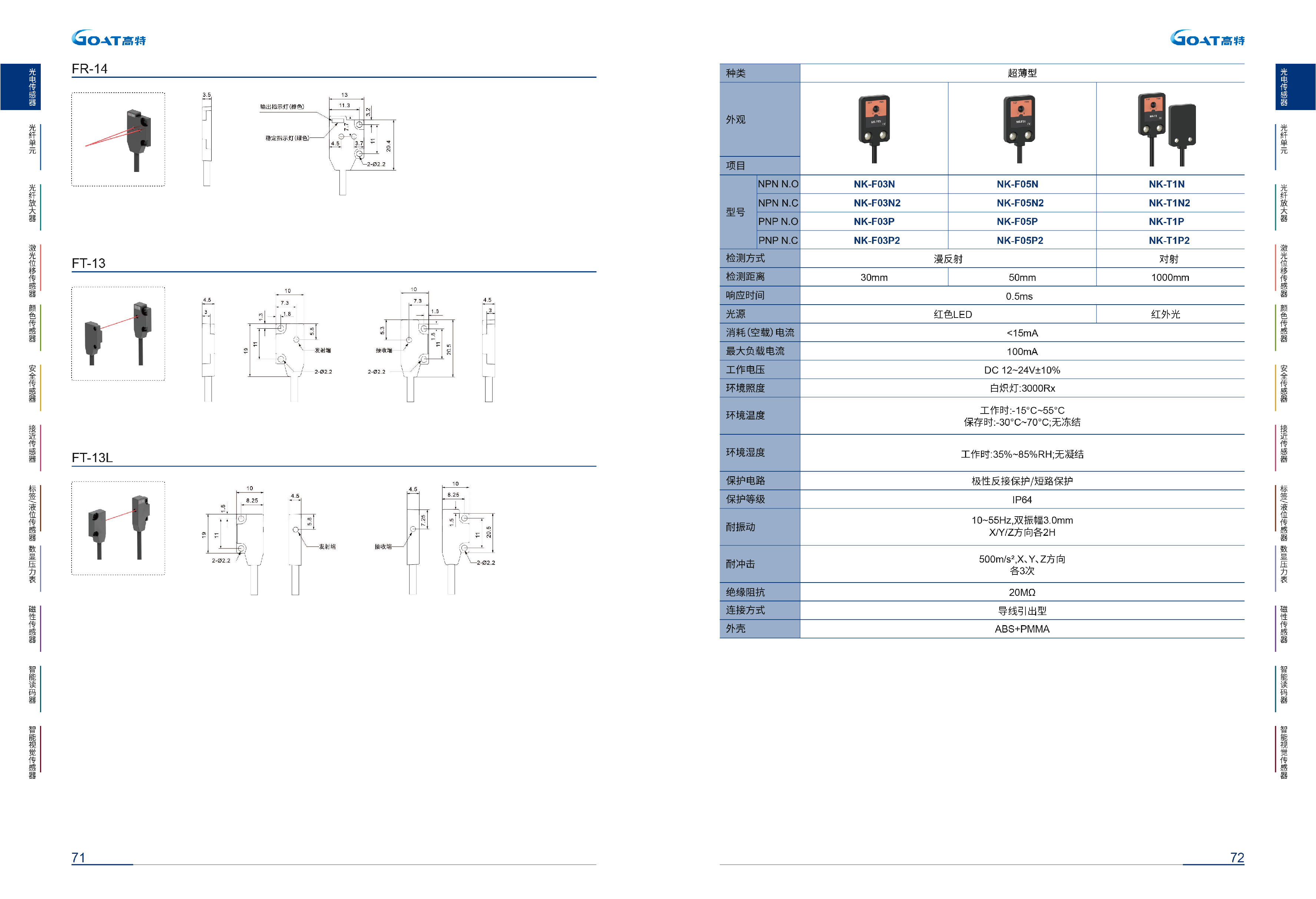 超薄型-漫反射/对射系列 - GOAT-高特高感科技有限公司