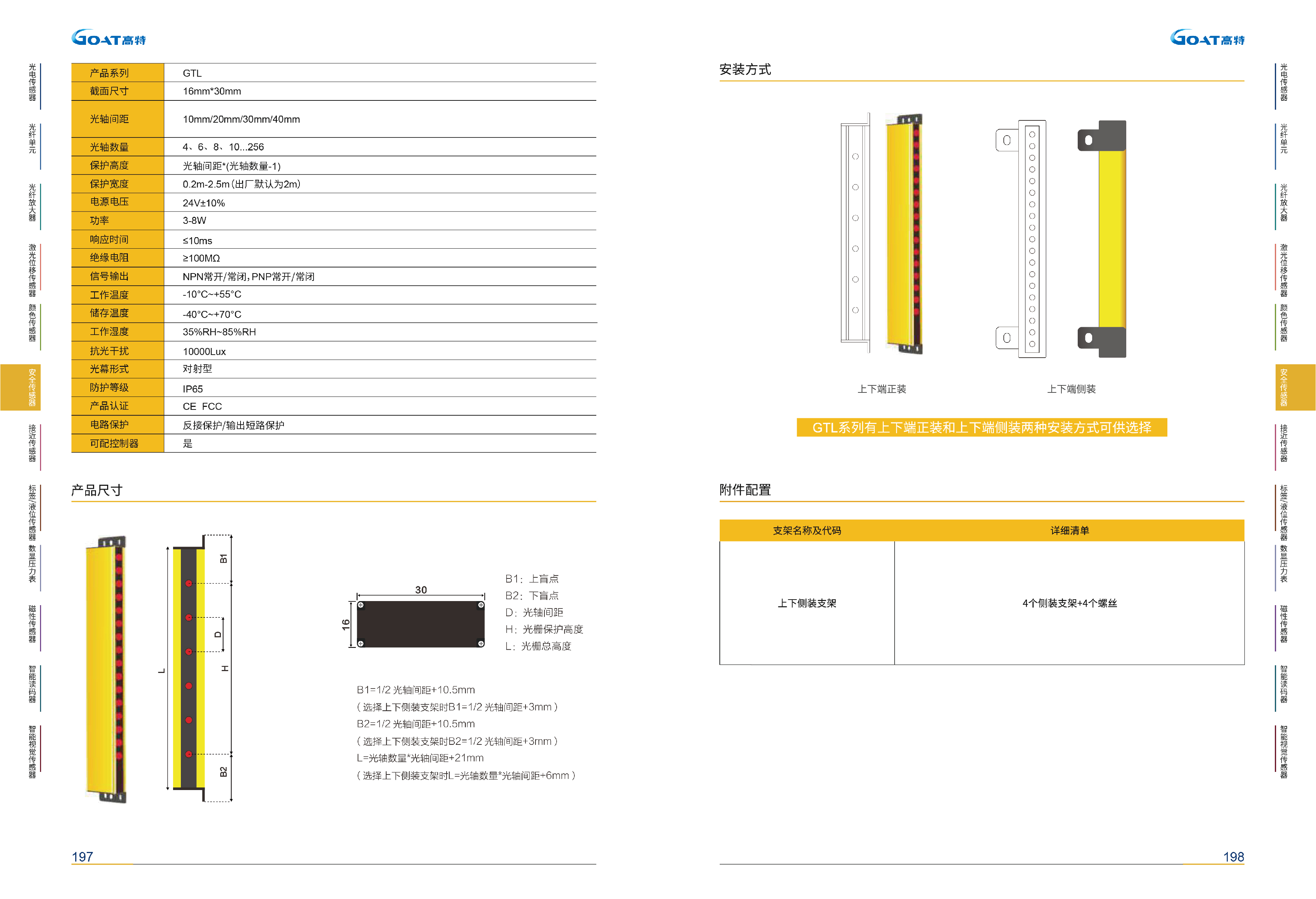 GTL系列 - GOAT-高特高感科技有限公司