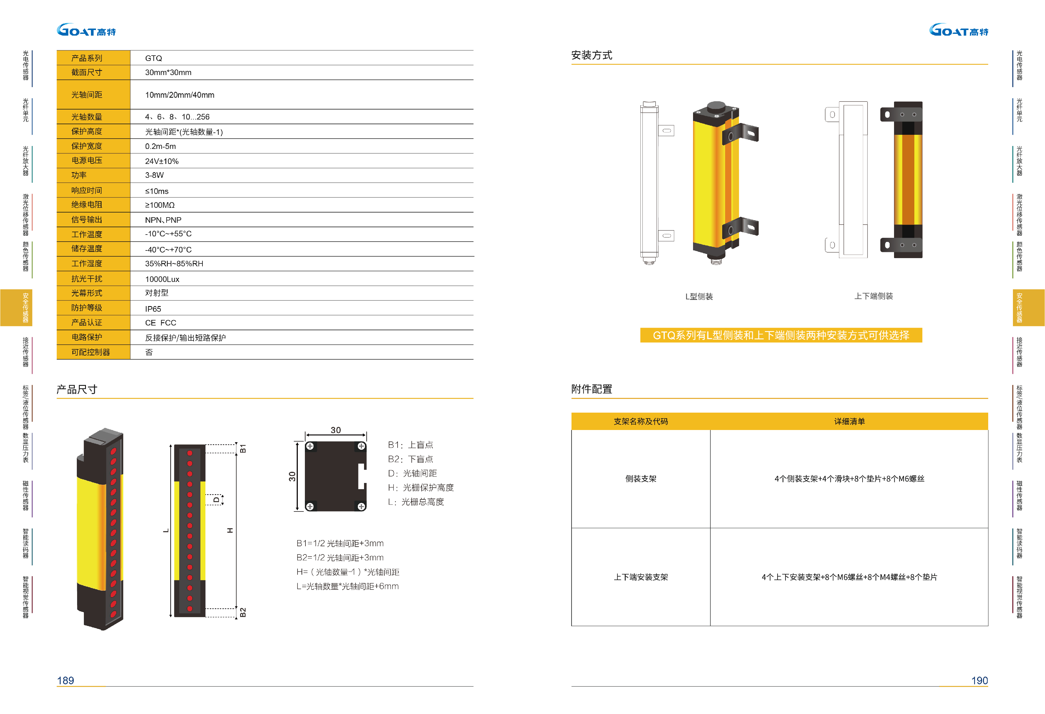 GTQ系列 - GOAT-高特高感科技有限公司