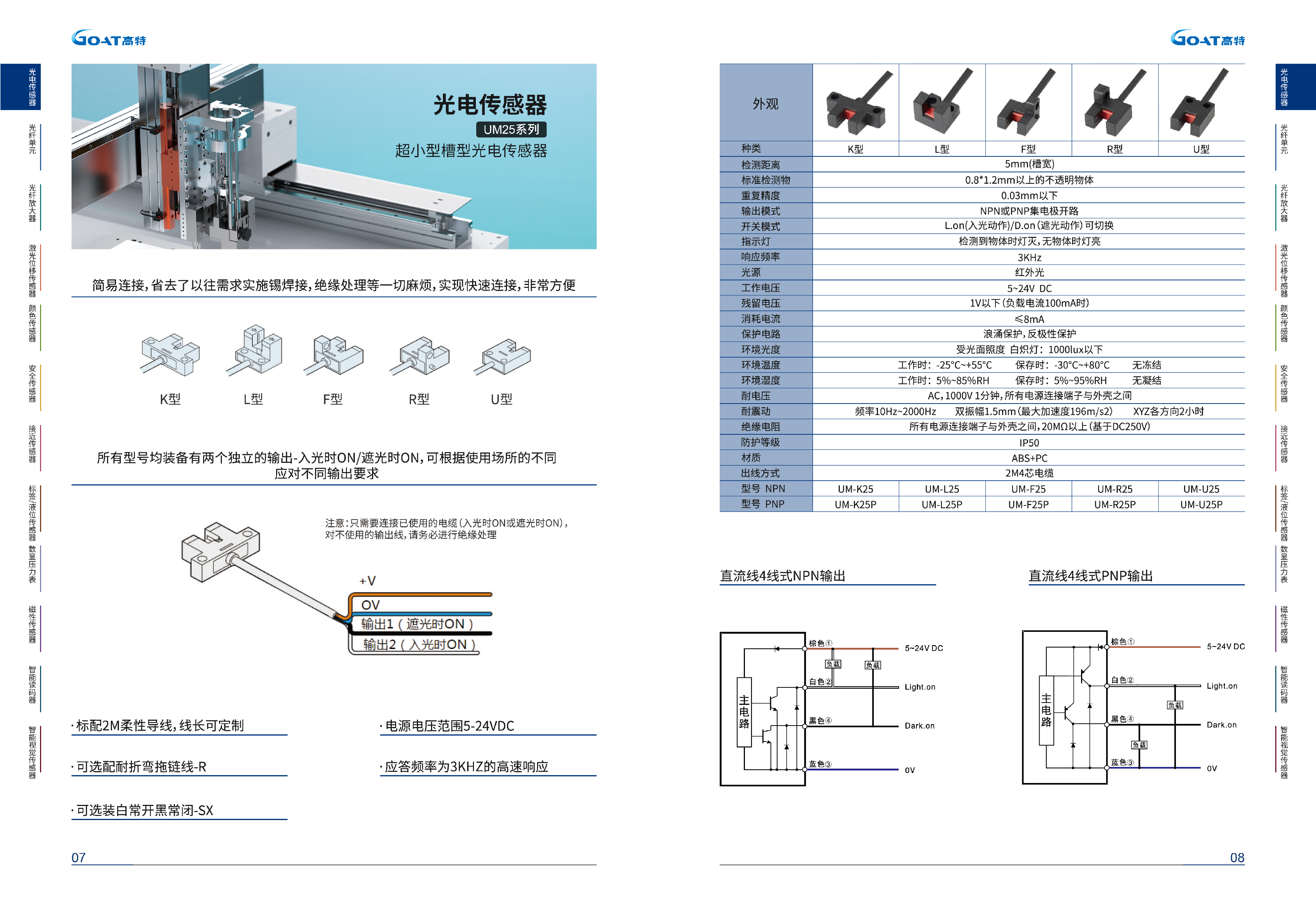 UM25系列 - GOAT-高特高感科技有限公司